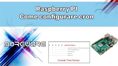 Raspberry Pi Come Configurare Cron Youtube
