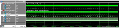 呼吸灯 Fpgavhdl Pwm Csdn博客