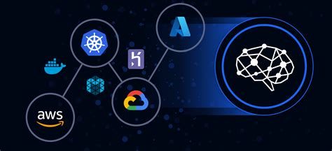 Plataforma Dynatrace Para Potenciar La Observabilidad Ilimitada Y El
