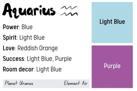 Aquarius Color Palette And Meanings Colors To Avoid