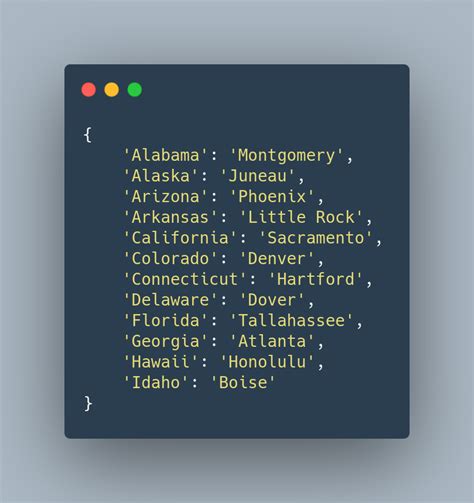Python How To Pretty Print Nested Dictionaries Stack Overflow