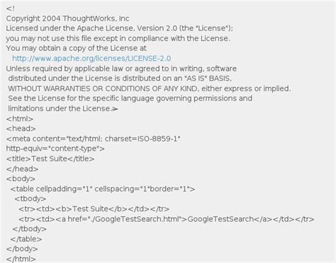 pmc qa hudson with selenium adempiere