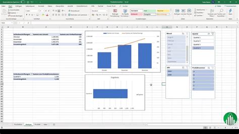 Analisis Data Untuk Excel Dasar Dasar Power Pivot