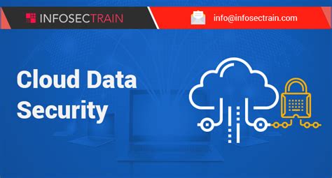 Domain 2 Cloud Data Security Infosectrain