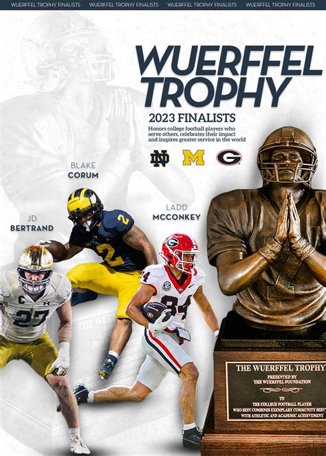 2023 Wuerffel Trophy Finalists Announced Wuerffel Trophy