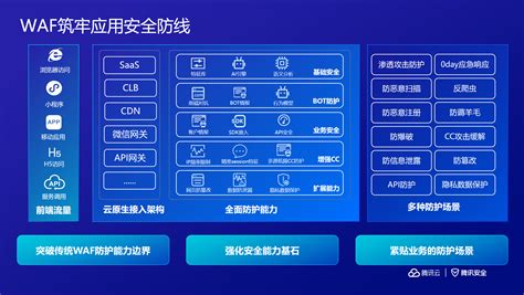 腾讯云主机安全重磅发布泰石引擎一键防御 0Day Nday 漏洞