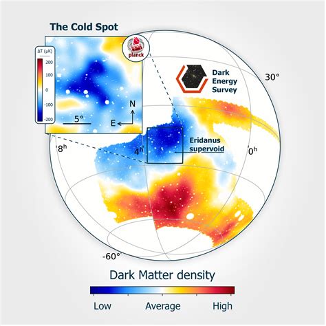 The Universe Is Normal The Cmb Cold Spot Is Now Explained Big Think