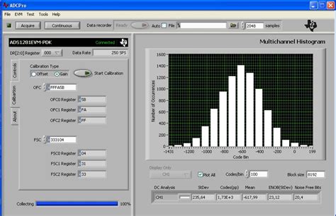 How To Improve Ads1281 Resolution Data Converters Forum Data