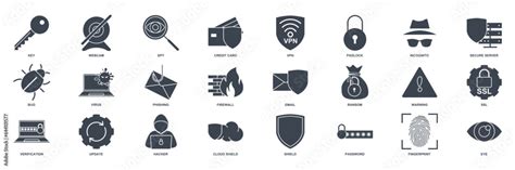 Cyber Security Icon Set Included Icons As Shield Password Bug And More Symbols Collection