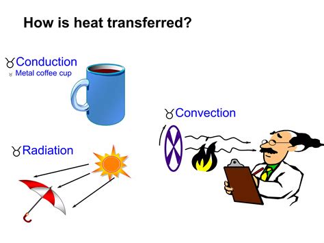 Temperature Measurement Ppt PPTX