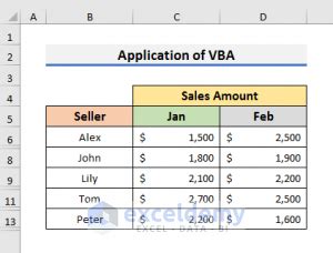 How To Automatically Hide Rows With Zero Values In Excel