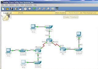 Router Konfiguration Konfigurasi Router NotA KoMpuTer