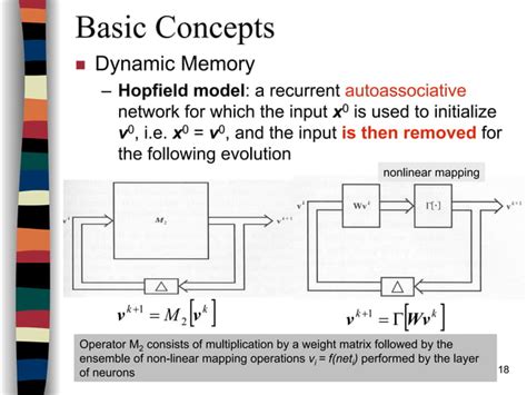 Artificial Neural Network Lecture 6 Associative Memories And Discrete Hopfield Networks Pdf