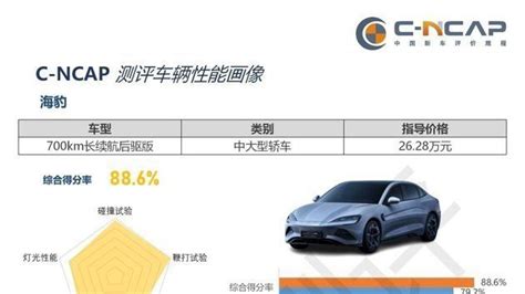 得分率886，比亚迪海豹获c Ncap五星安全认证 新浪汽车