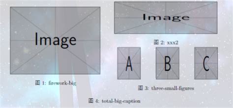 Captions How To Achieve The Layout Of Figure With Vertical And