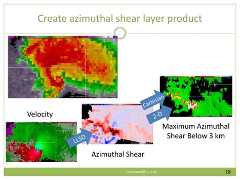 Ppt An Algorithm To Identify And Track Objects On Spatial Grids