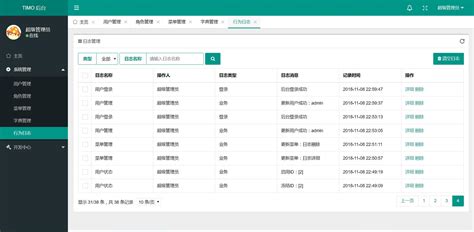 Github Auntvt Timo Timo Springboot Spring Data Jpa