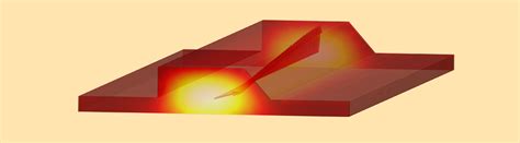 How To Model Polarization Rotation Along A Waveguide Comsol Blog