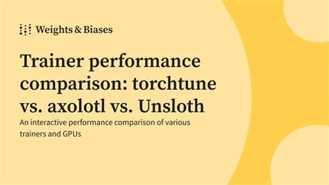 weights and biases on linkedin curious about the performance of