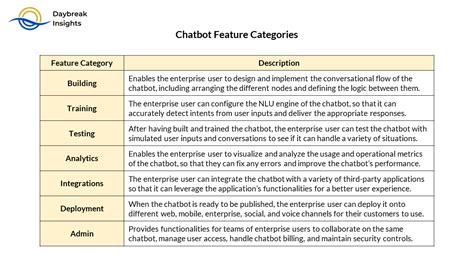 Chatbot Explainer Series Introduction