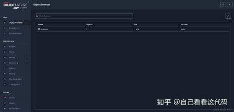Spring Boot Minio