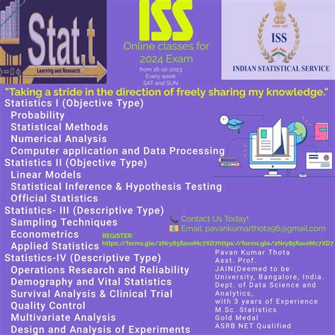 Pavan Kumar Thota ±×÷ On Linkedin Statistics Upsc
