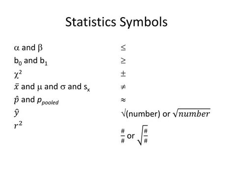 PPT Statistics Symbols PowerPoint Presentation Free Download ID 2504380