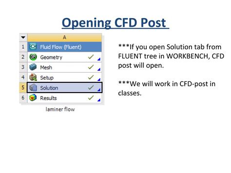 Cfd And Ansys Fluent Ppt