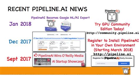 Deploy Serverless Tensorflow Models Using Kubernetes Openfaas Gpus And Pipelineai Youtube