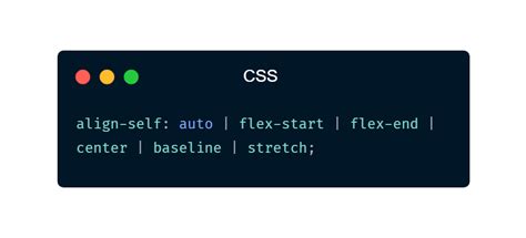 Master Flexbox A Comprehensive Guide🚀 A Thread ↓ Thread From Ishrat Ishrratumar Rattibha