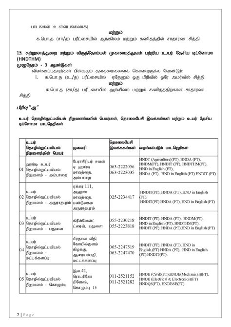 Sliate Admission For Hnd Courses 2022 2023 Ceylon Vacancy