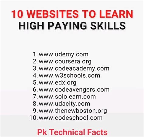 10 websites to learn high paying skills