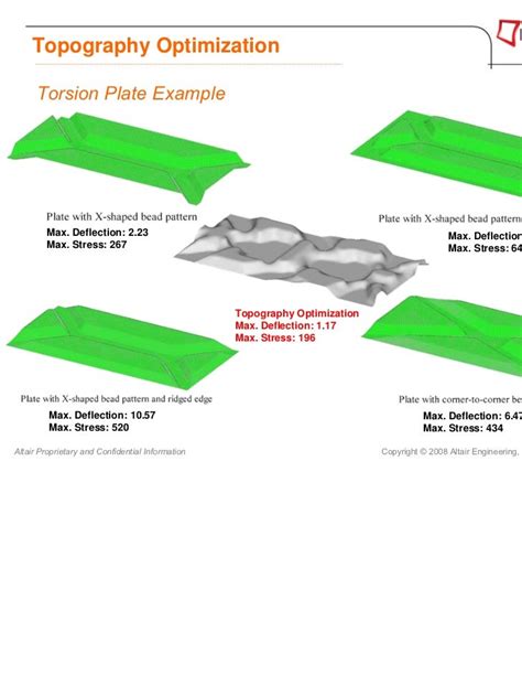 Optistruct Optimization 10 Training Manual