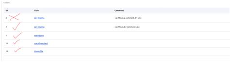 How To Create A Drupal View That Shows All Articles Nodes And Only The