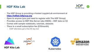 HDF Kita Lab JupyterLab HDF Service PPT