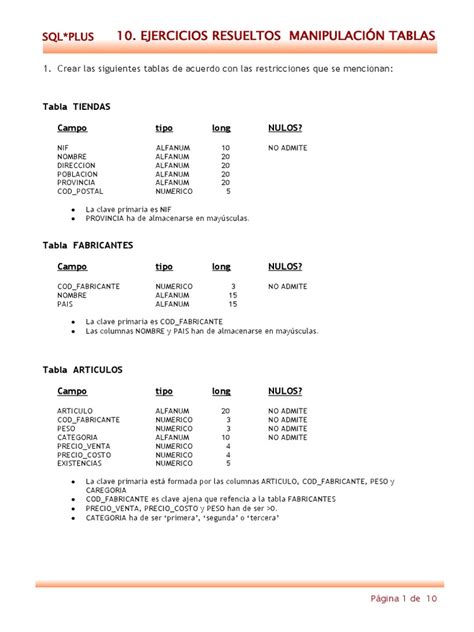 I Parte Sql Plus 9 Manipulacion Tablas Resueltos Pdf Gestión De