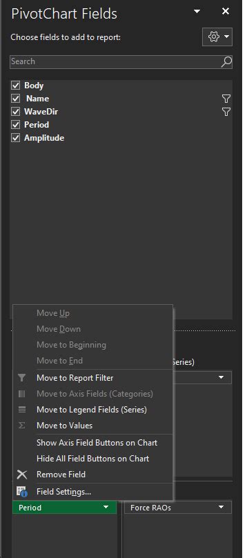 Format Power Pivot Chart X Axis Microsoft Qanda