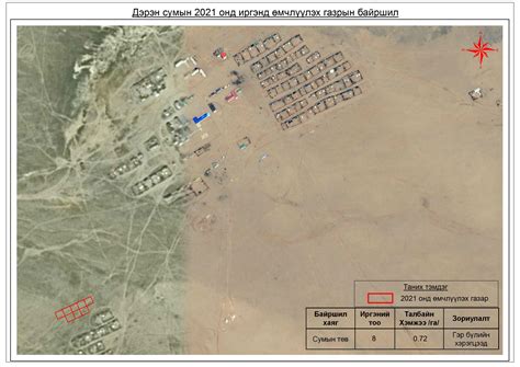2021 онд Аймгийн хэмжээнд гэр бүлийн хэрэгцээний зориулалтаар иргэнд өмчлүүлэх газрын төлөвлөгөө