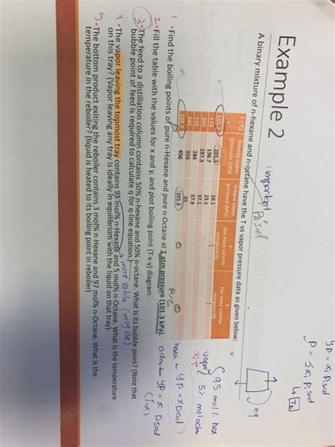 solved ㄙ园 example 2 e eq a binary mixture of n hexane and