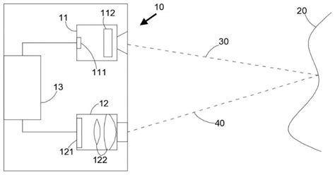 Distance Measurement Method Of Time Of Flight Depth Camera And Single Frequency Modulation And