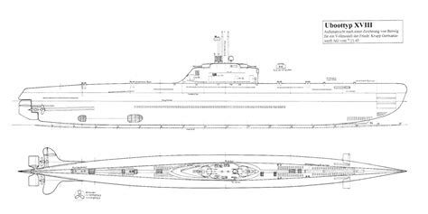 Nomenclature Of All Ww2 German Submarine Types