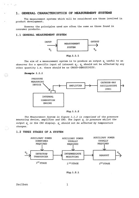 Dynamic Characteristics Notes MAE Studocu