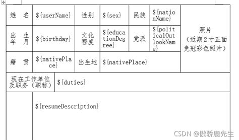 Java按照word模板导出、下载文档hutool导出word Csdn博客