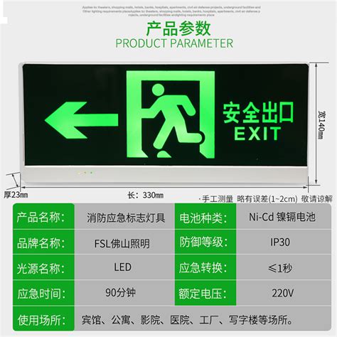 Led