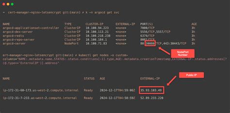 How To Set Up Nginx Ingress With Cert Manager In EKS