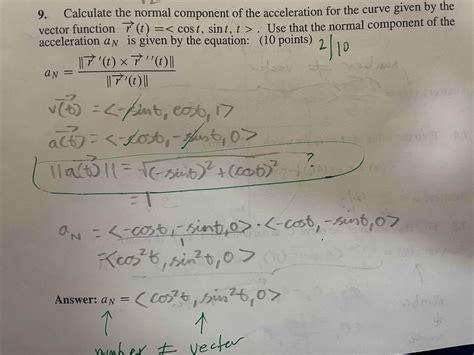 Solved Calculate The Normal Component Of The Acceleration Chegg