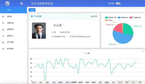 基于springbootvuejs的学生成绩管理系统的实现与分析基于springboot和vue的学生成绩管理系统 Csdn博客