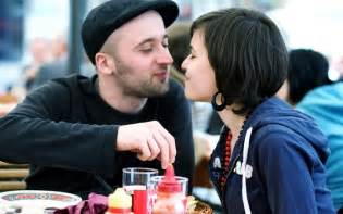 15 Great First Date Questions Mystic Compatibility