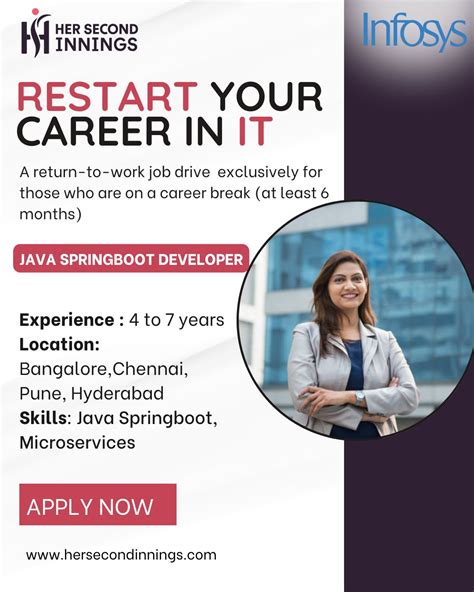 Javadeveloper Springboot Microservices Hiring Techjobs Her Second Innings