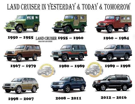 Any Idea On The Next Redesign Of The LC V IH MUD Forum